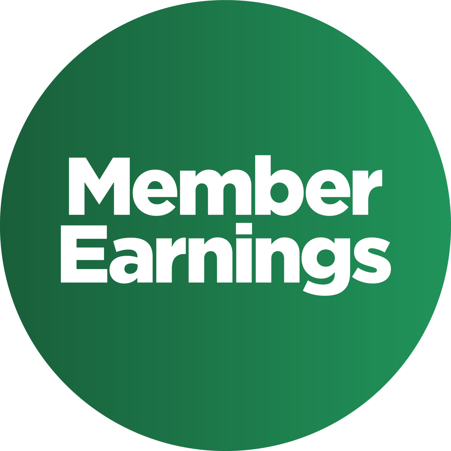 Patronage at Your Calgary Co-op - Calgary Co-op