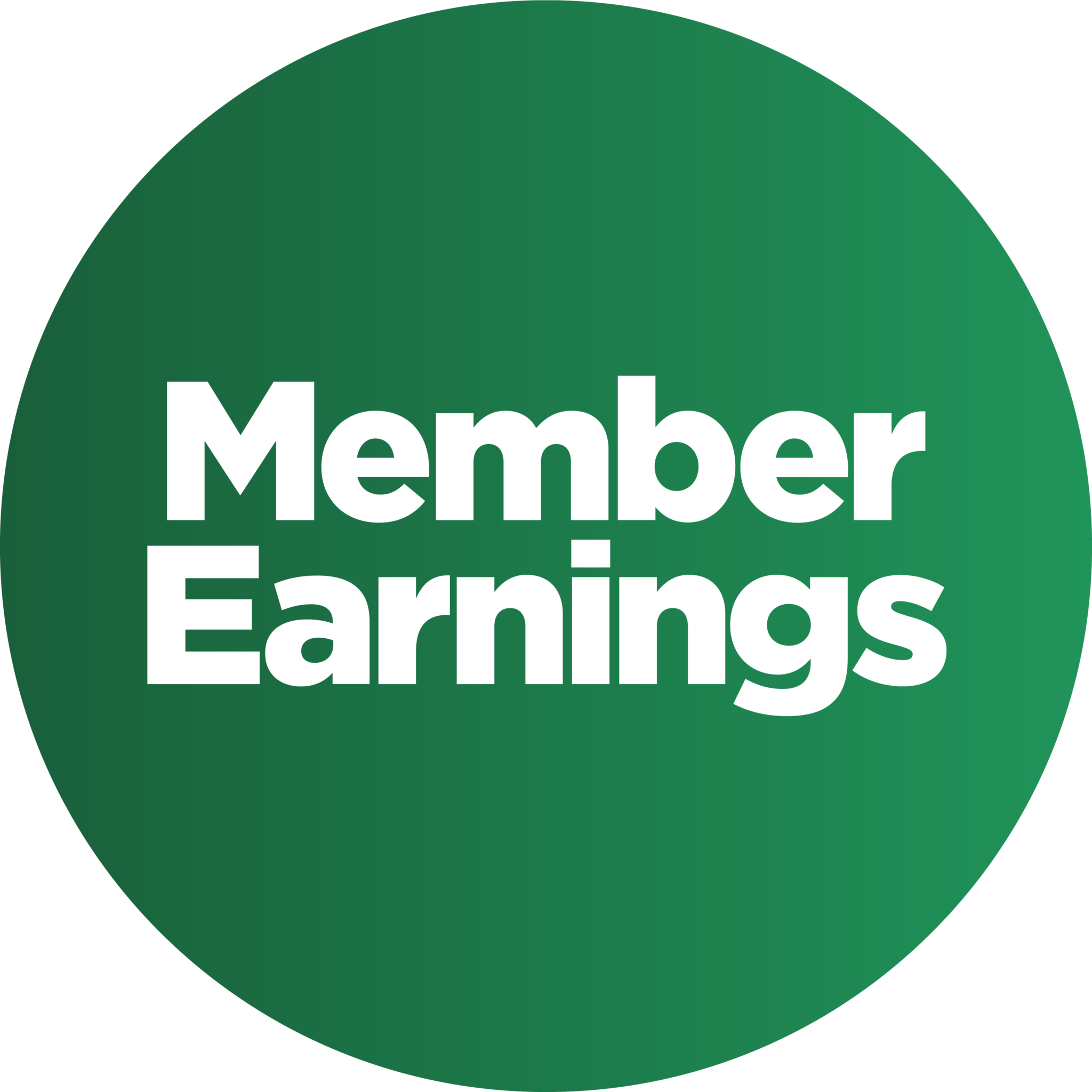 Patronage at Your Calgary Co-op - Calgary Co-op